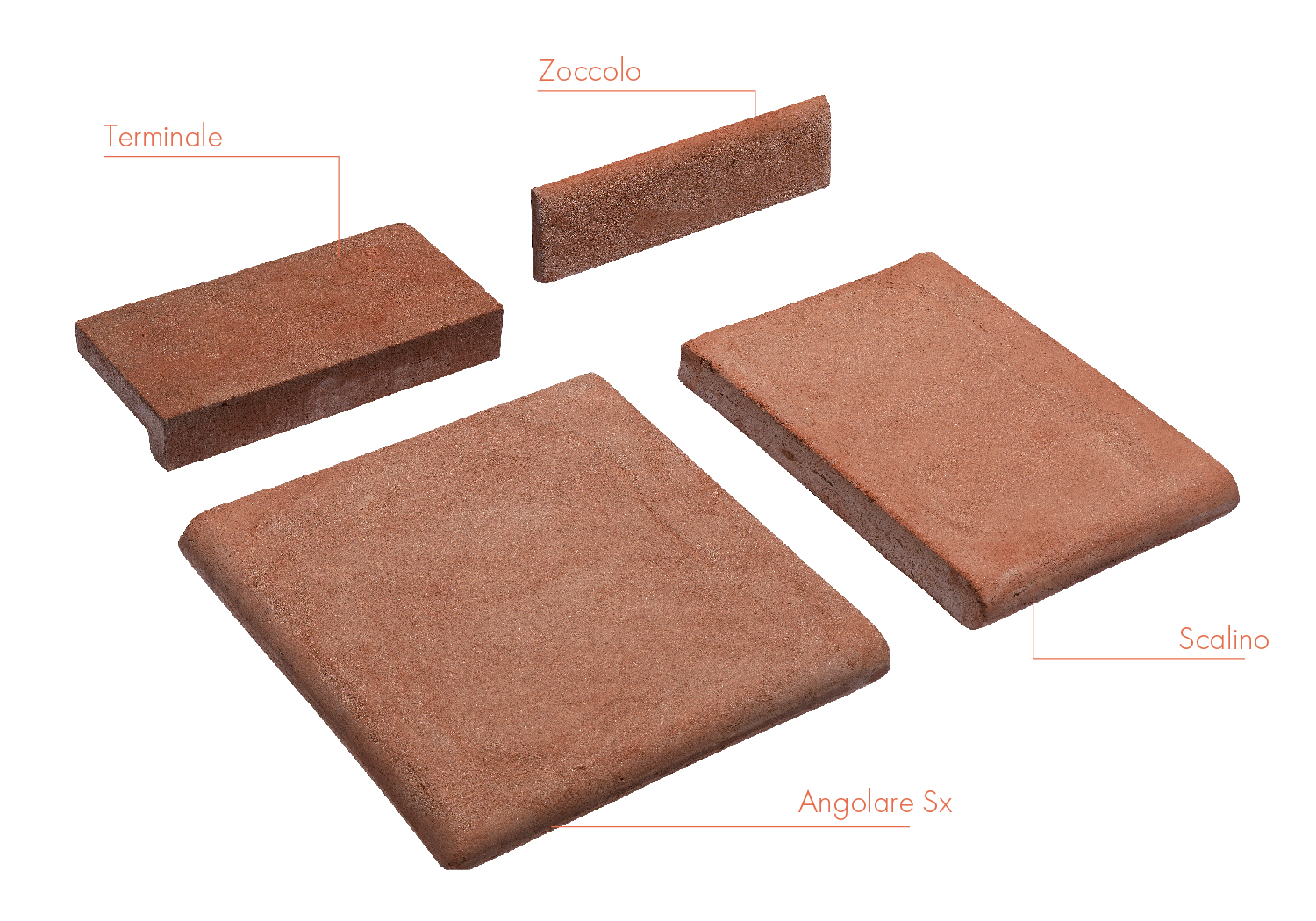 Cotto fatto a mano tradizionale - Il Ferrone